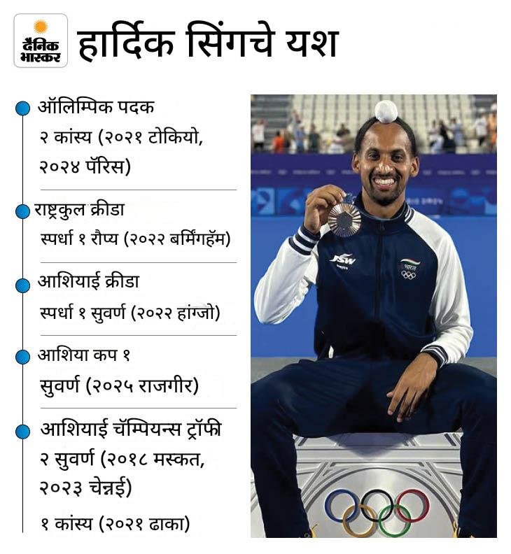 Hockey player Hardik Singh to receive Khel Ratna