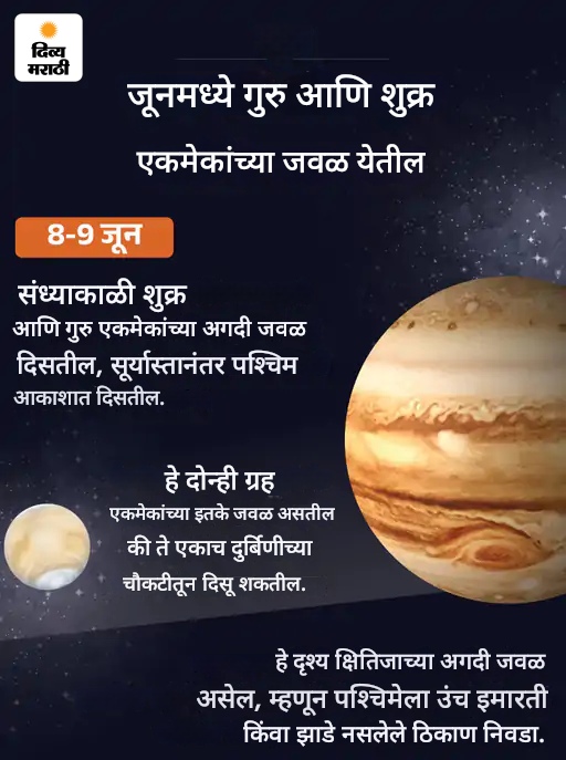 4 Eclipses in 2026: Only One Visible in India; Total Lunar Eclipse on ...