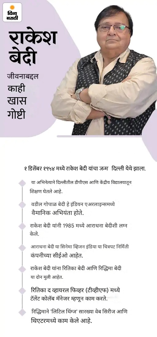 Rakesh Bedi Struggle Success Story; Dhurandhar | Jameel Jamali