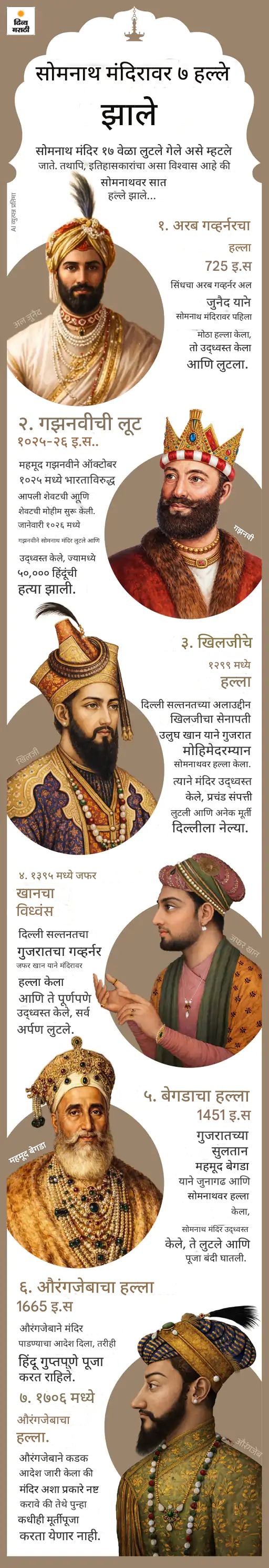 Somnath Temple History From Mahmud Ghaznavi To Modern India Nehru ...