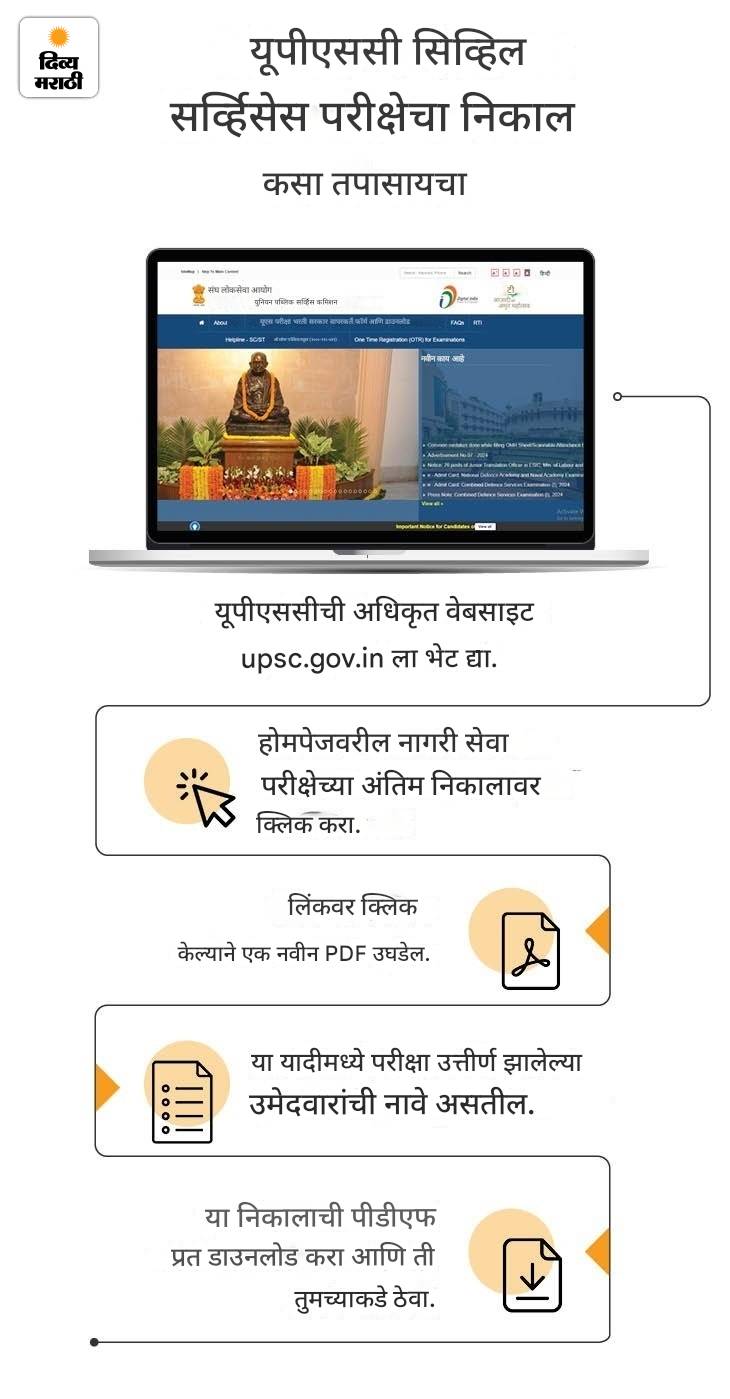 UPSC CSE 2026 Final Result Out: Girls Dominate Top 10