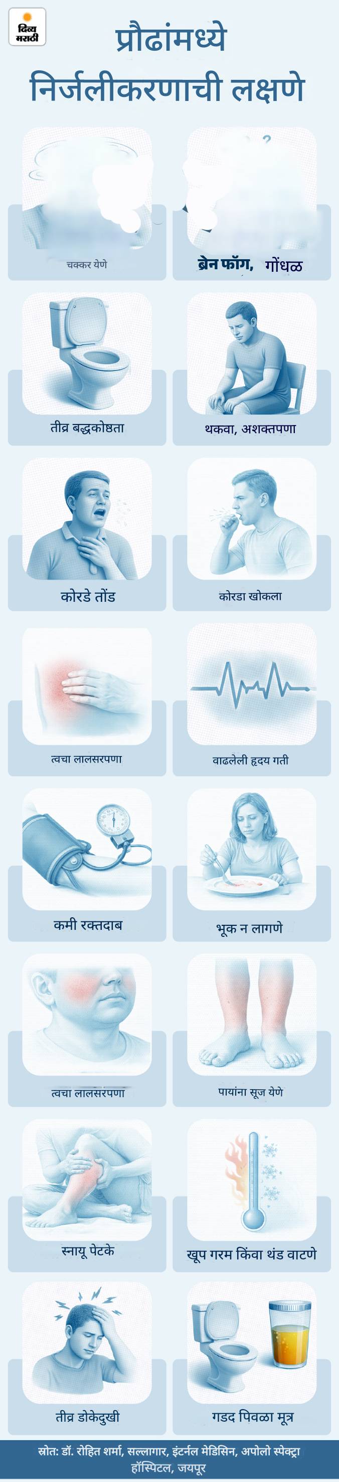 Summer Dehydration Health Risks; Early Signs - Symptoms | Prevention ...