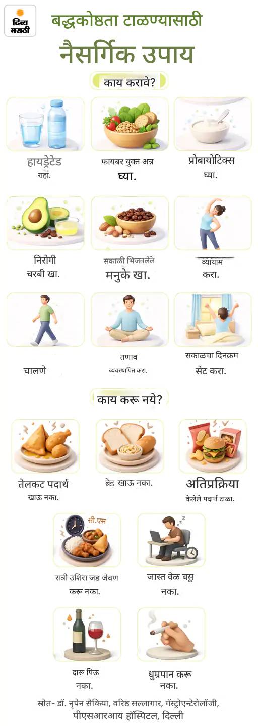 Natural Laxative Food Benefits; Constipation Relief | Fruits Coffee