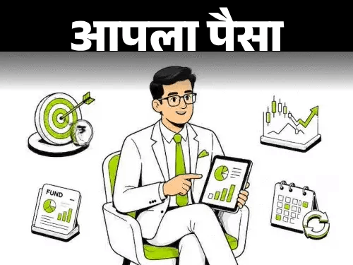 SIP Wealth Creation: Compounding Interest & Expert Advice