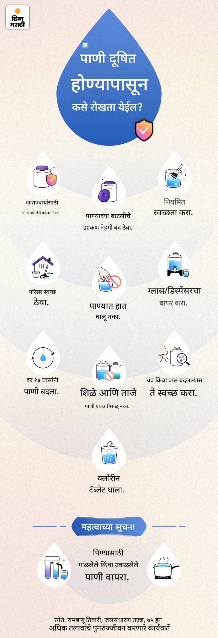 Water Crisis 2026; Summer Nautapa Water Shortage Storage Tips And Methods