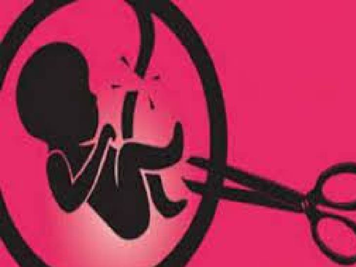 Pune district: Gender detection conducted in villages; racket busted ...