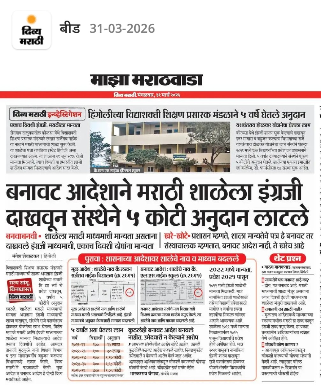 Kolasa School Ordered to Recover ₹5.08 Cr Over Fraudulent Documents