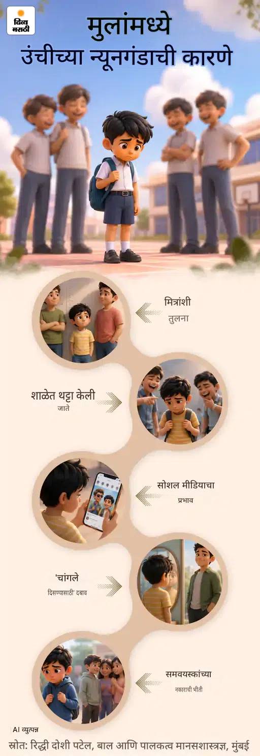 Mumbai Teen Short Stature: Expert Advice for Parents on Social Anxiety