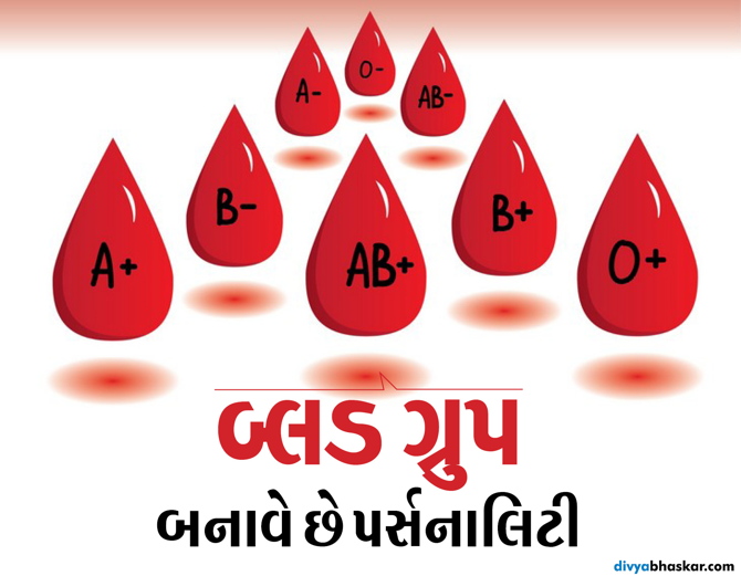 What your blood Group type says about you