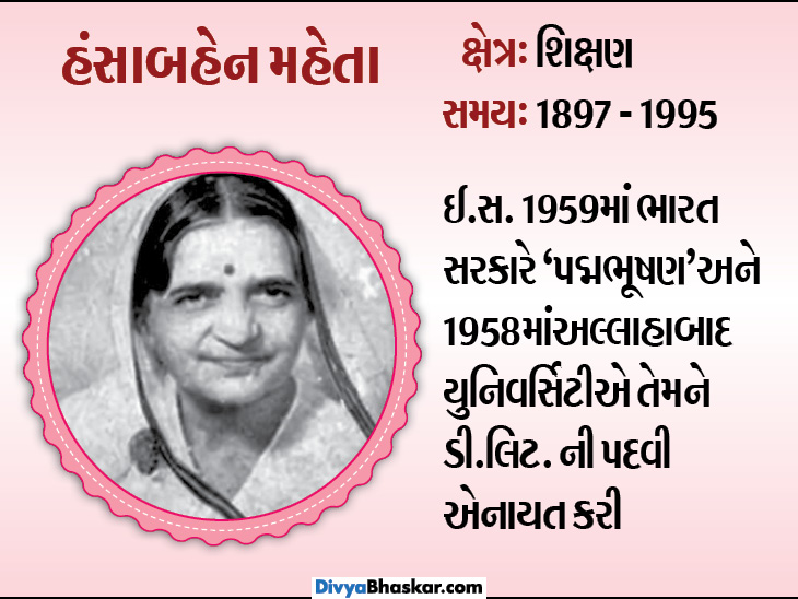 women pride hansa mehta | M.S.યુનિ.નાં પ્રથમ મહિલા ચાન્સેલર : હંસા ...
