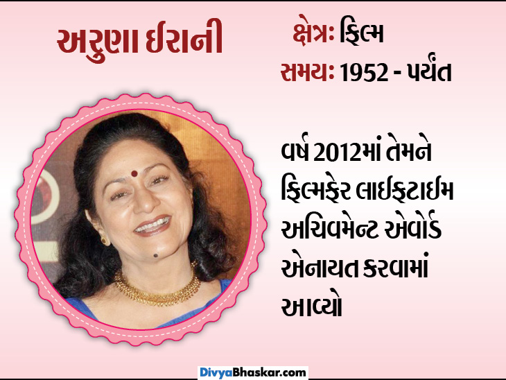 women pride, Aruna irani