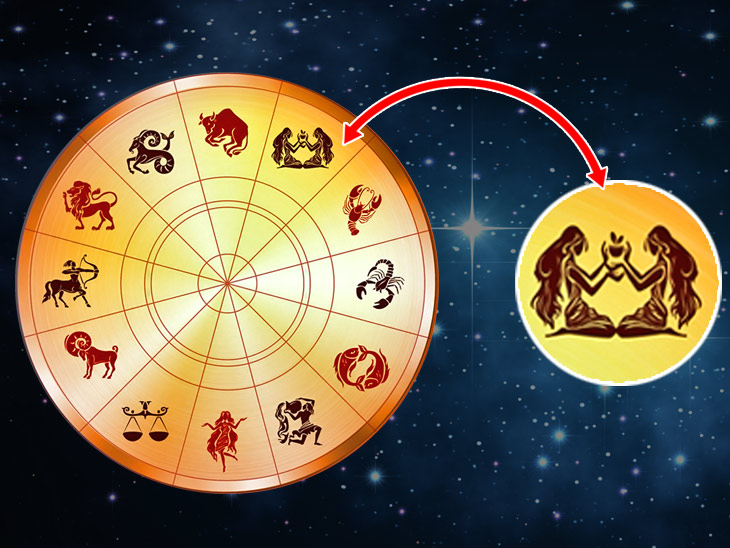 nature of Gemini people, mithun rashi ka nature, astro tips for Gemini ...