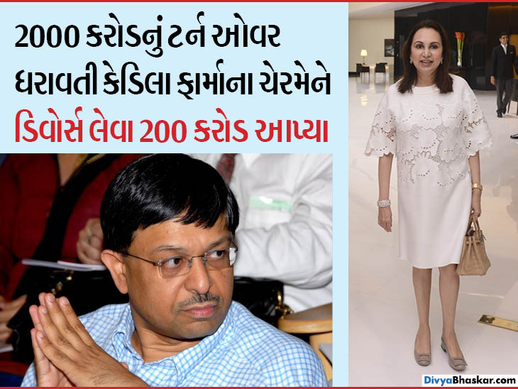 family court grants divorce to cadila pharma chairman rajiv modi-monica ...