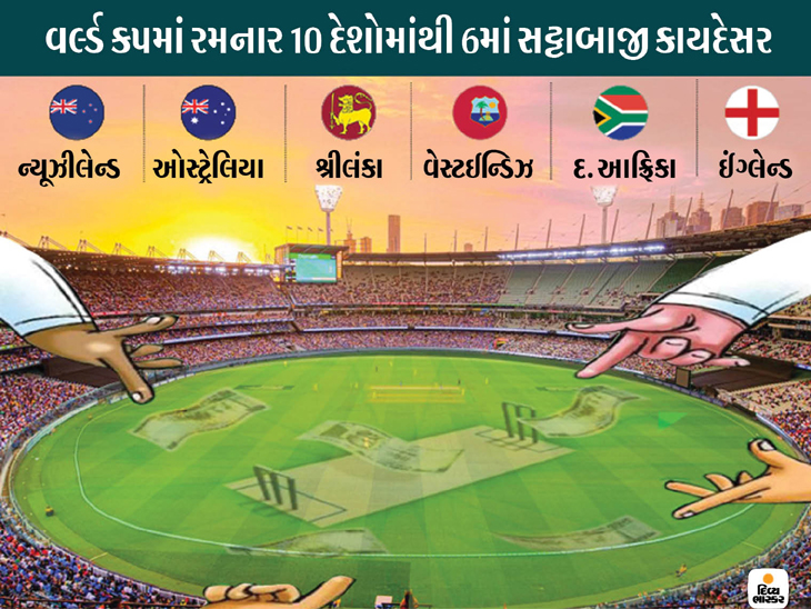 online cricket betting in india | રક્ષા બજેટની સમકક્ષ દેશમાં ...