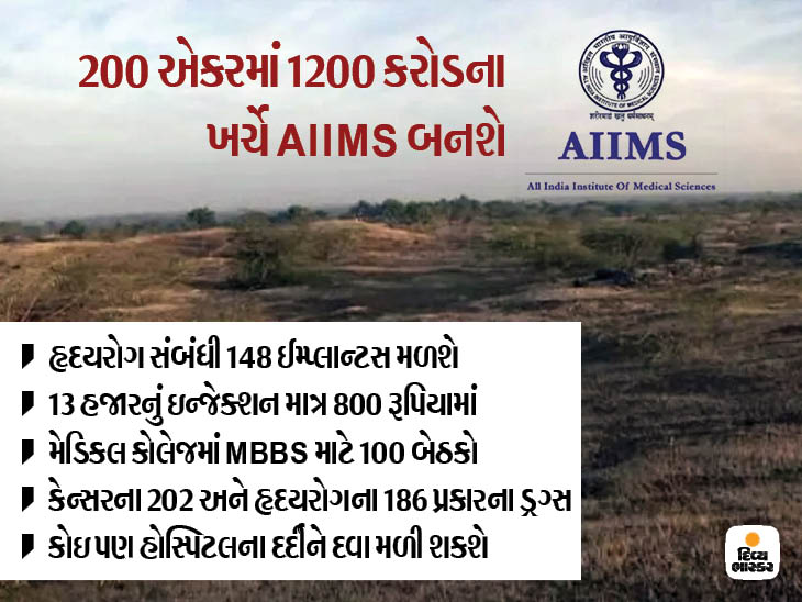 rajkot AIIMS hospital's will be khatmuhutr by PM modi in february month ...