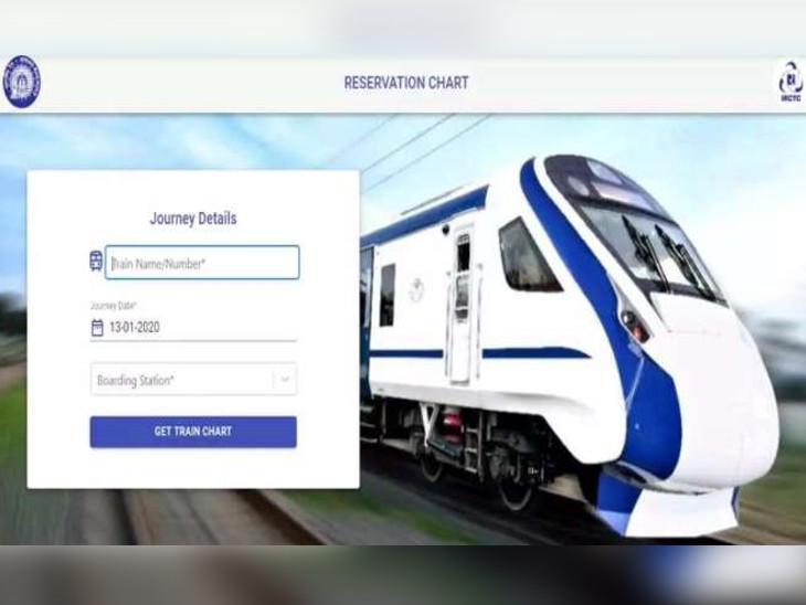 railway ; IRCTC ; indian railways charts vacancy facility for conform ...