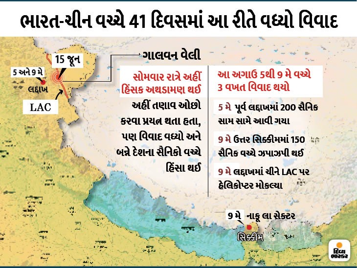 Indo-Chinese troops clash in Galwan Valley, Ladakh | ચીન સીમા પર ભારતના ...