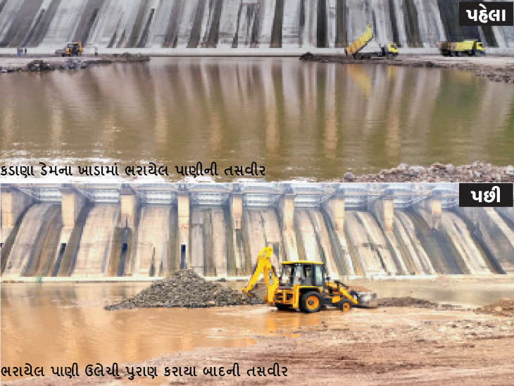 A 40 feet deep pit was filled with water falling from 125 m. 3500 ...