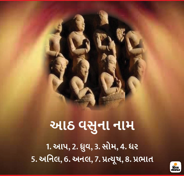 Not 33 crores, there are 33 types of deities, including eight Vasus ...