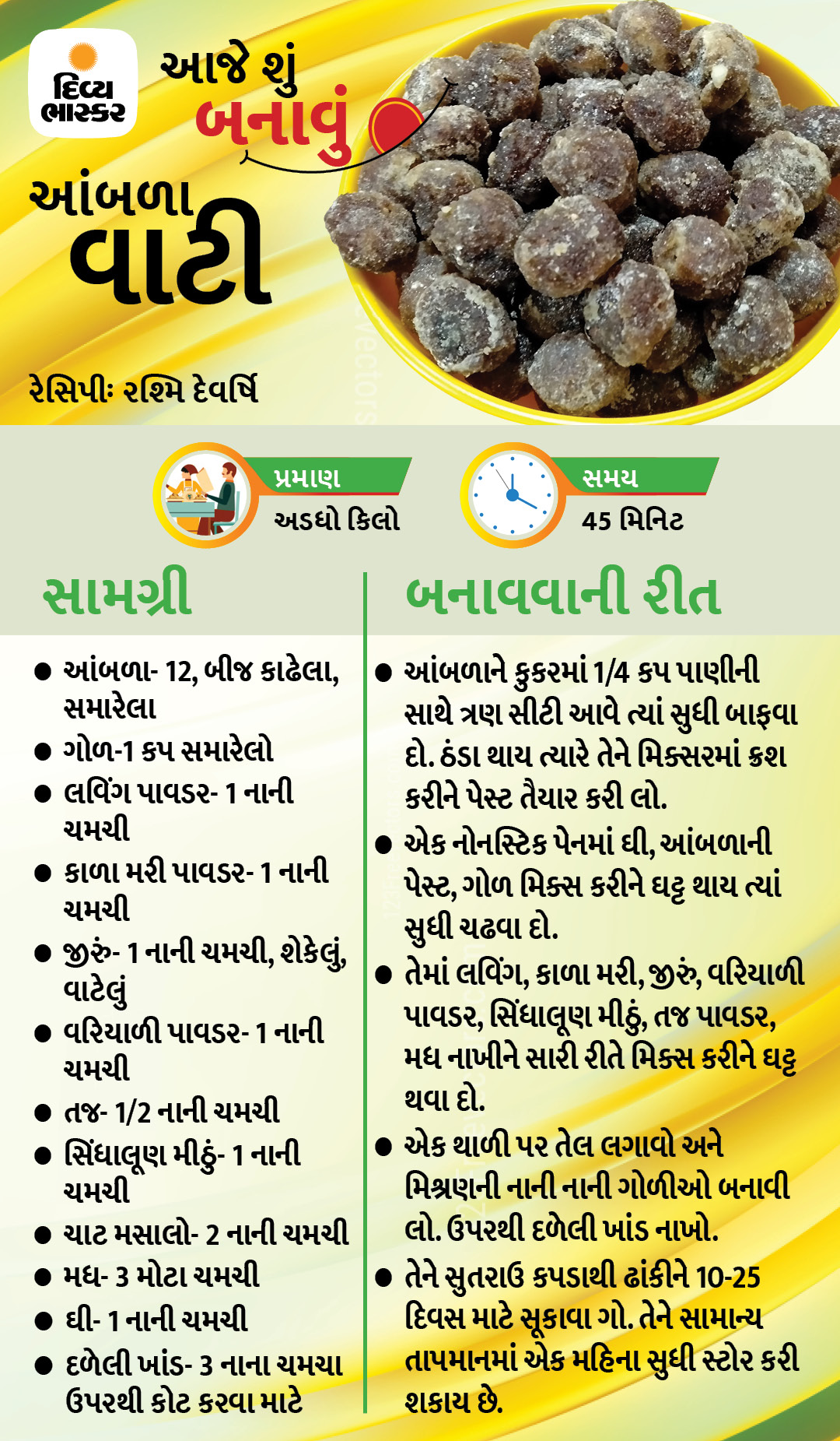 મન્ડે સ્પેશિયલ રેસિપીમાં ઘરે જ બનાવો ચટપટી, પૌષ્ટિક અને પાચક આંબળા વટી ...