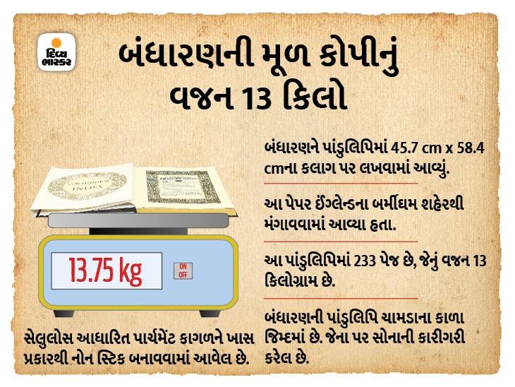 Prem Bihari Narayan Raijada has handwritten the entire constitution ...