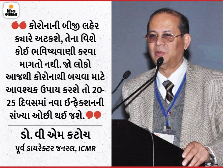 Don't blame the variants, the negligence of the educated middle class ...