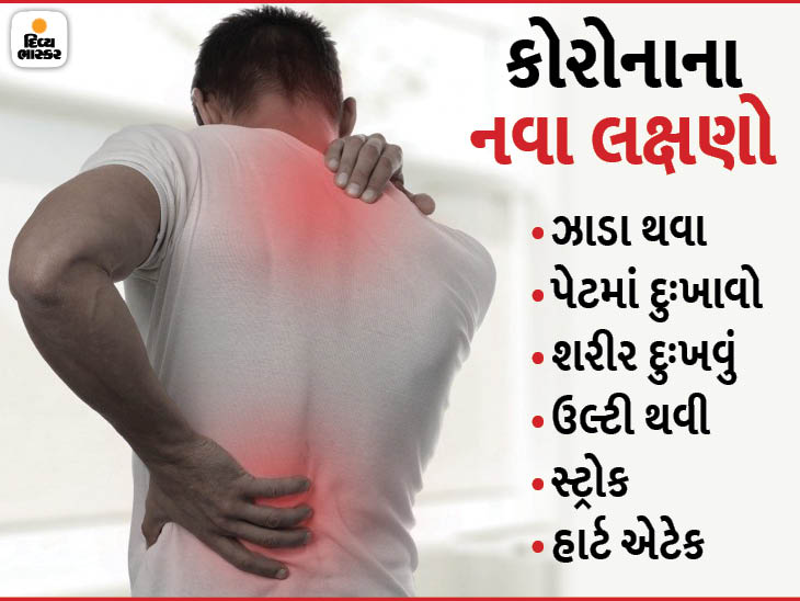 This is a new symptom of the second wave of coronavirus, said AIIMS ...