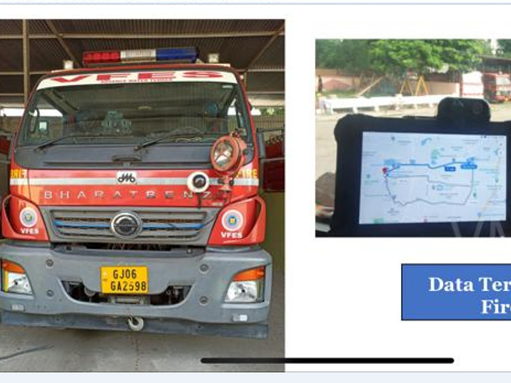 Vadodara Fire Brigade equipped with state-of-the-art technology at a ...