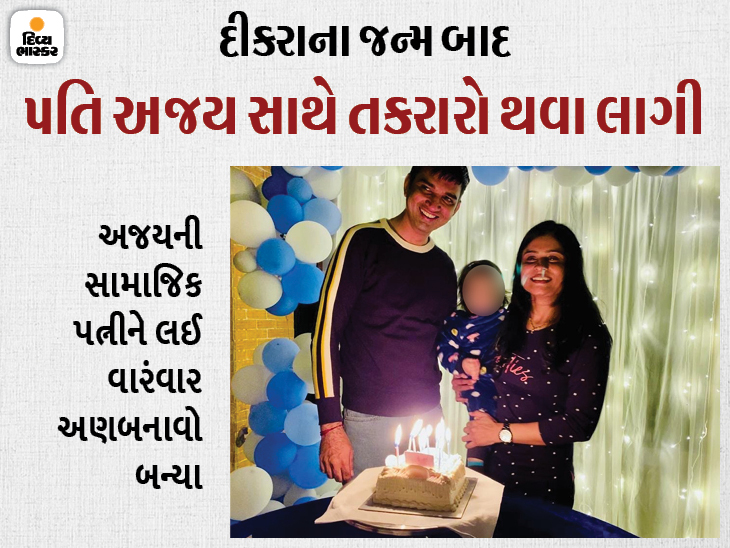 tragic life story of sweety patel: who murdered by second husband ajay ...