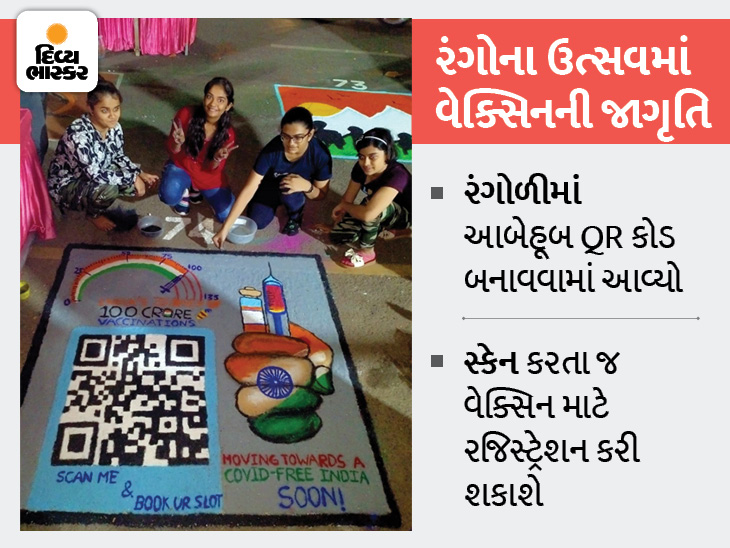 Amazing rangoli competitor in Rajkot, making rangoli with QR code for ...