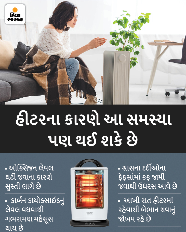 People with skin allergies should stay away from heaters, so be careful ...