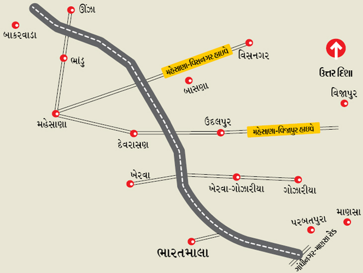 Bharatmala's 40 km expressway will pass through Mehsana district ...