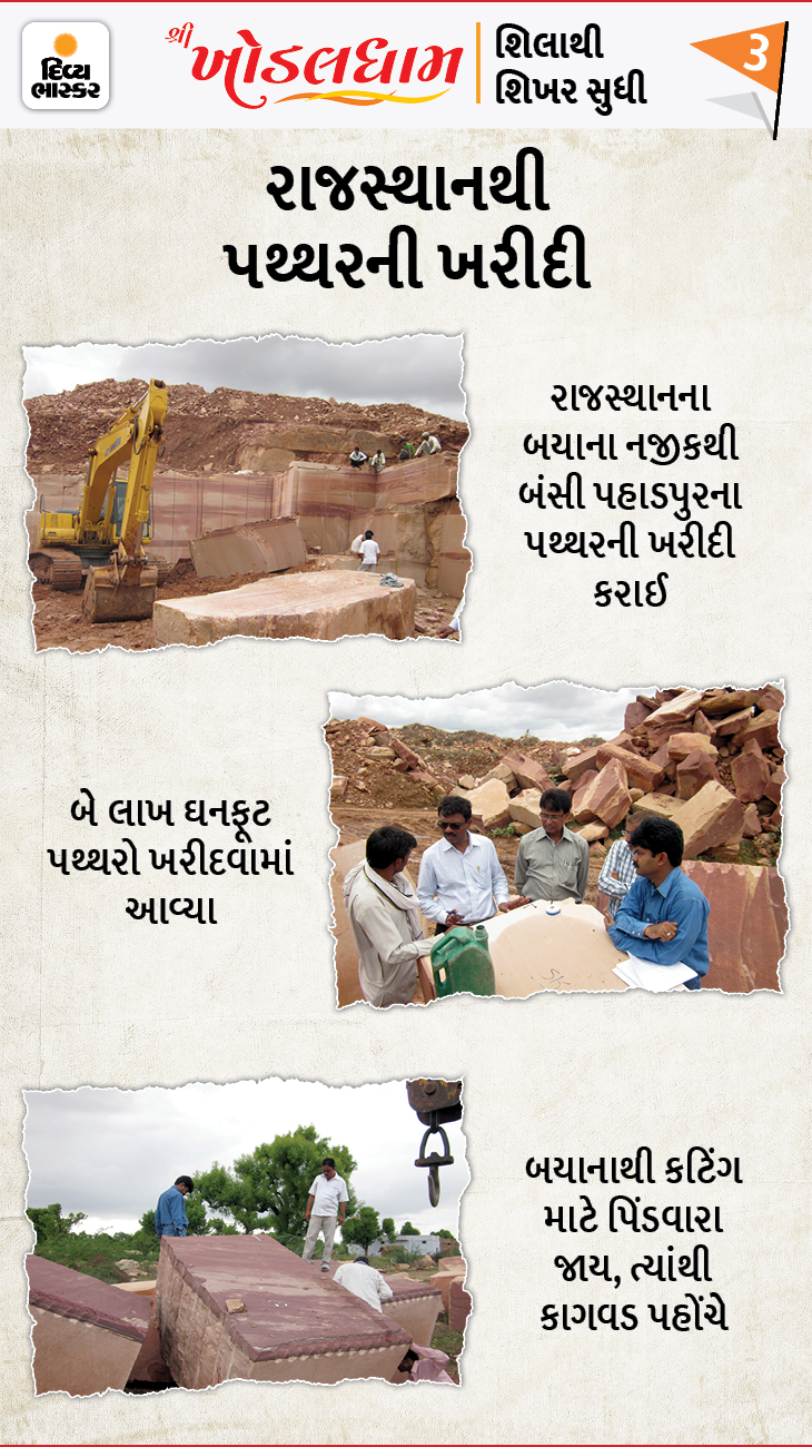 As the Khodaldham Pranapratishtha Mahotsav completes five years, find ...