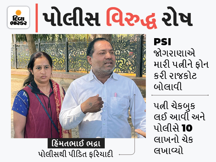 jamnagar's school owner blamed on rajkot crime branch | ક્રાઇમ બ્રાન્ચ ...