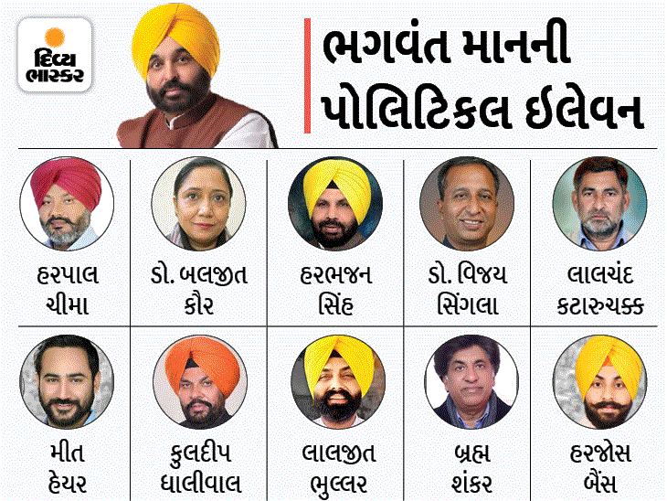 CM Mane fulfilled two promises in the first cabinet meeting, approving ...