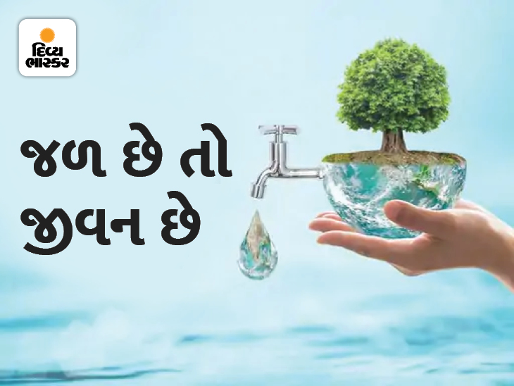 India has 16% of the world's population but water is only 4%, there ...