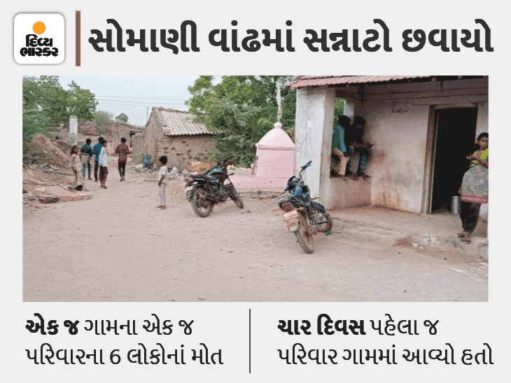 6 out of 12 dead belong to the same family, mourning spreads in Somani ...