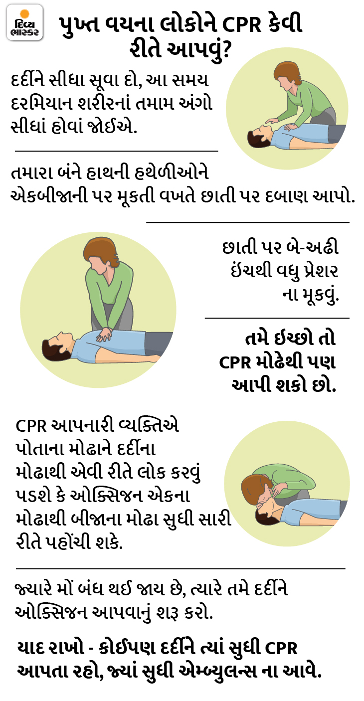 Doctors who performed the postmortem of KK said- If CPR is given, life ...