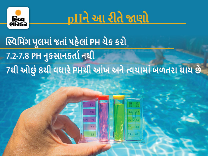 Bathing in a swimming pool can cure this disease, so be careful.