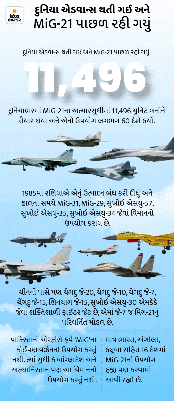 How the aircraft that America stole for technology in 1964 became the ...