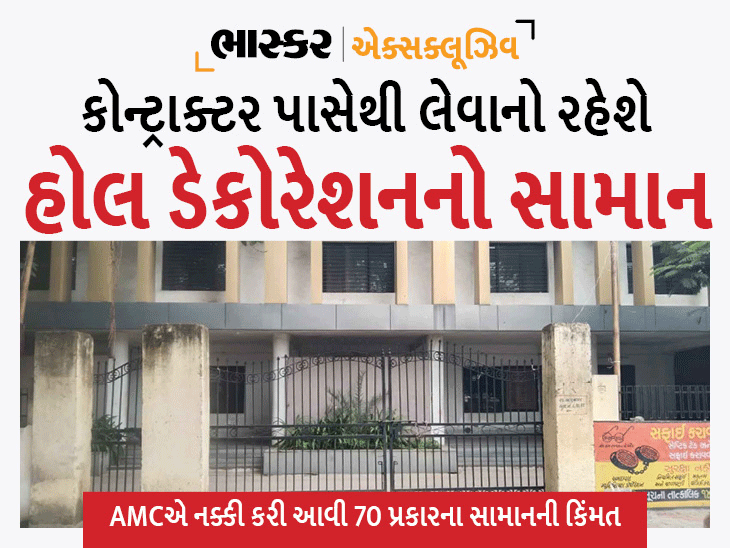 AMC-run community hall-party plots will have private hall-like ...