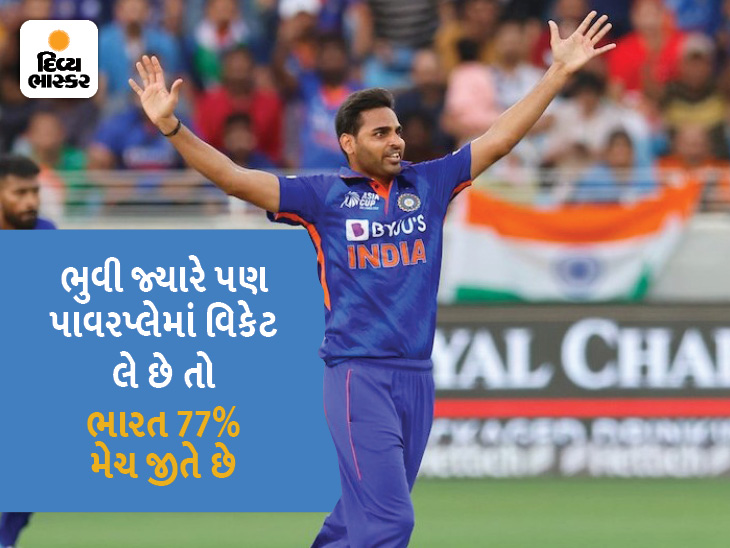 Whenever Bhuvi has taken a wicket in the Powerplay, India have won most ...