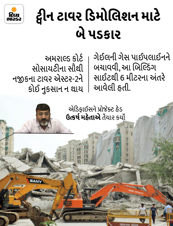 Out of 80 thousand tons, 50 thousand tons of debris will be filled in ...