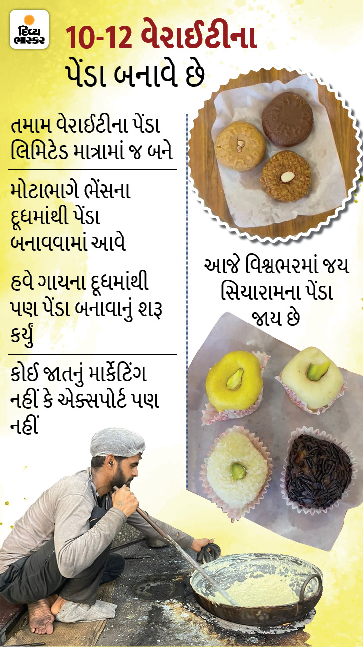 Famous Jai Siyaram's Penda for 80 years in rajkot and same quality even ...