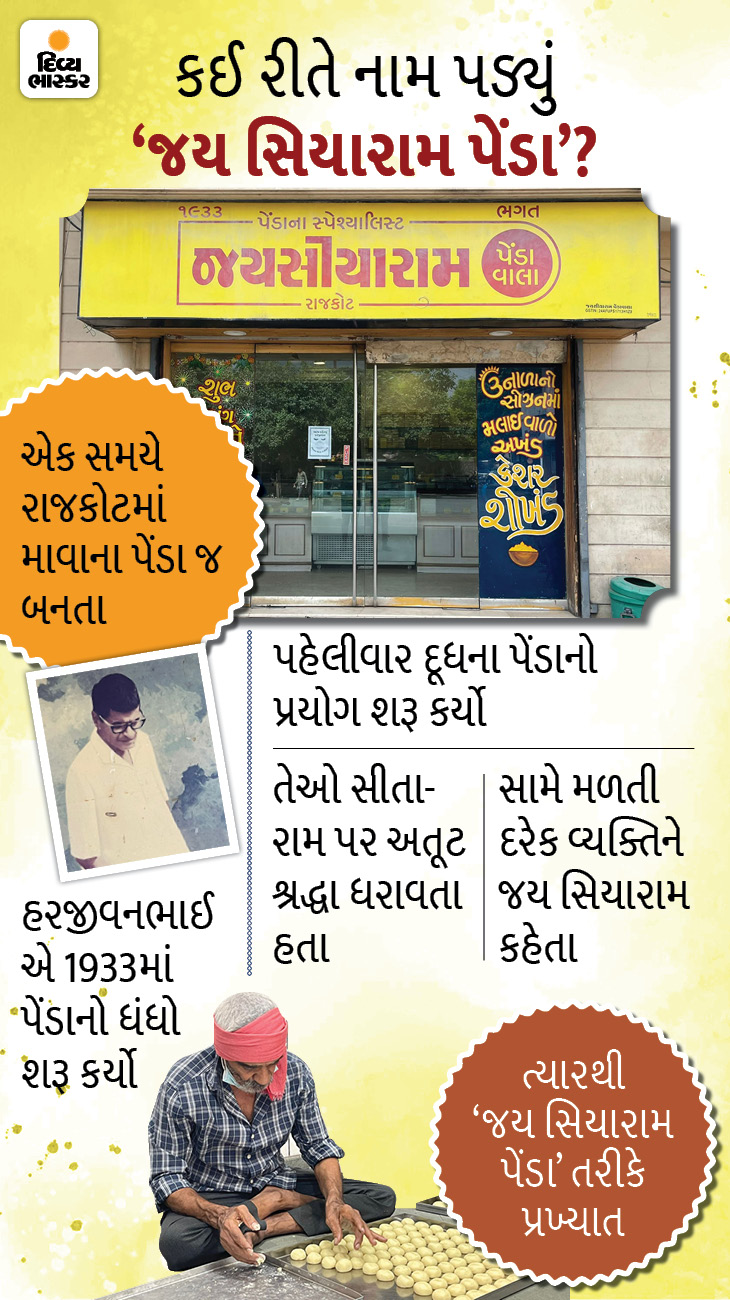 Famous Jai Siyaram's Penda for 80 years in rajkot and same quality even ...