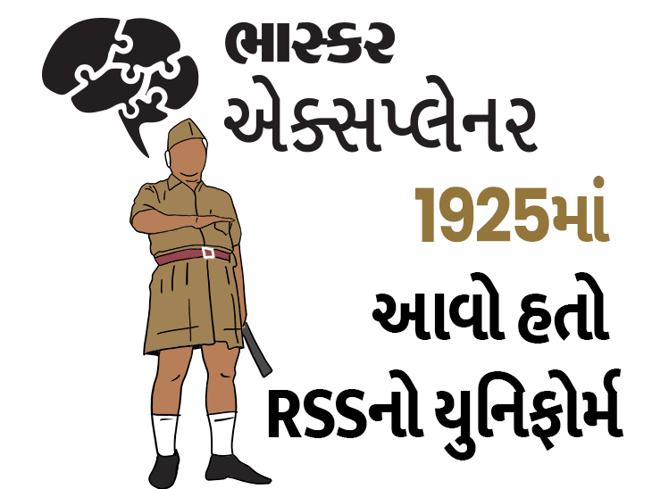 Effect of British Army uniform in RSS uniform; Changed many times over ...