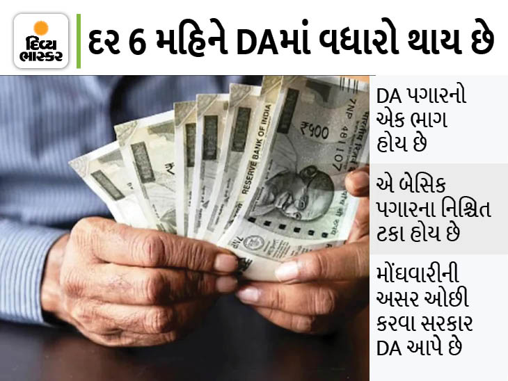 Da Hike Update Narendra Modi Govt Increase Dearness Allowance By 4 Per