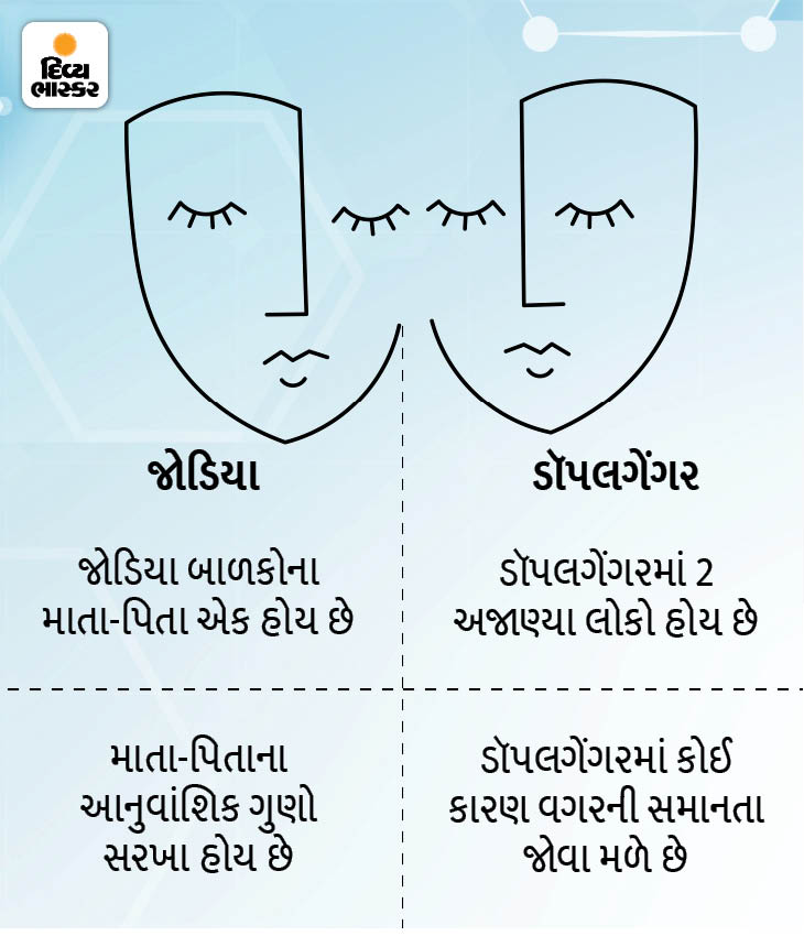 Finding the DNA of strangers is a big deal, what's the difference ...