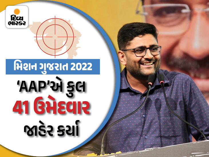 Aam Aadmi Party announced 41 candidates, giving ticket to Nirmal Singh ...