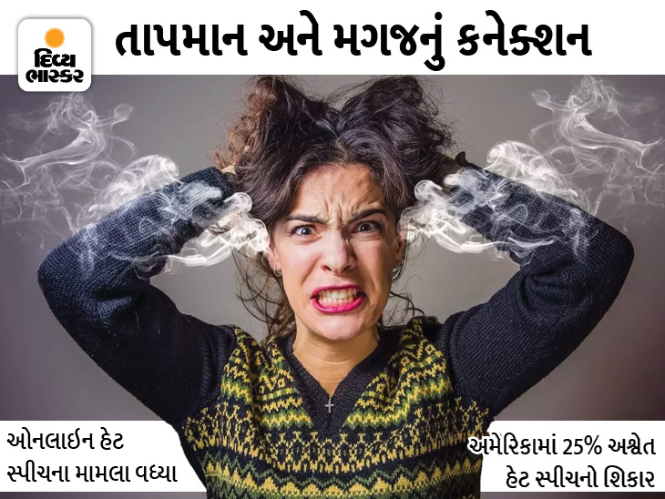 Aversion to excessive heat or cold increases, 12 to 21 degrees Celsius ...